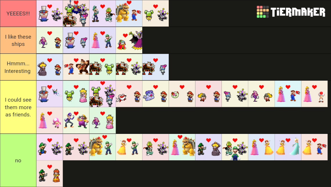 Mario Ships Tier List (Community Rankings) - TierMaker
