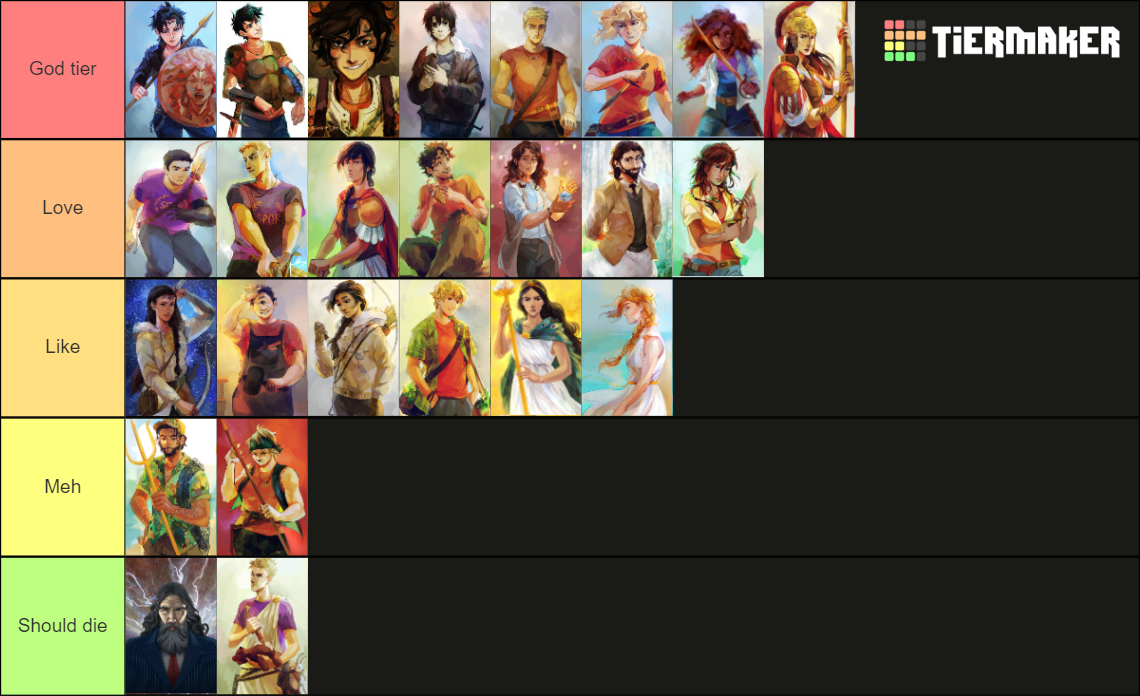 Percy Jackson characters Tier List (Community Rankings) - TierMaker