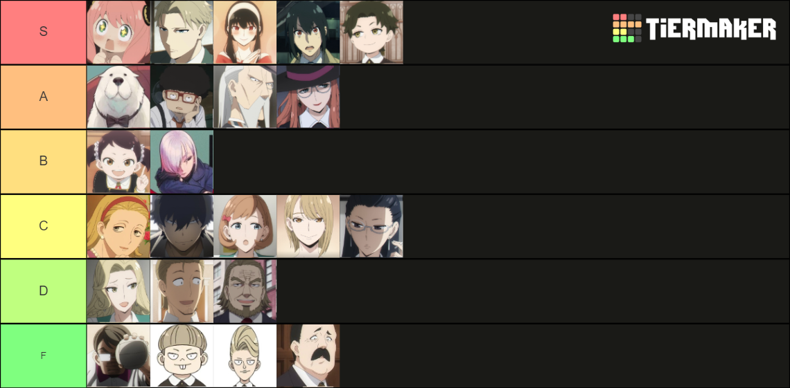 Spy x Family All Characters (Anime) Tier List (Community Rankings ...