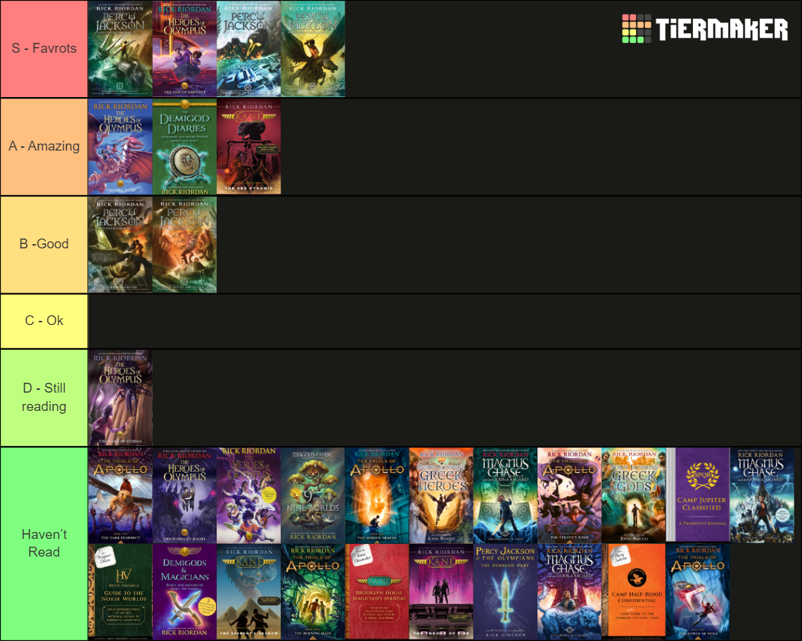 Ultimate Riordanverse Book Tier List (Community Rankings) - TierMaker