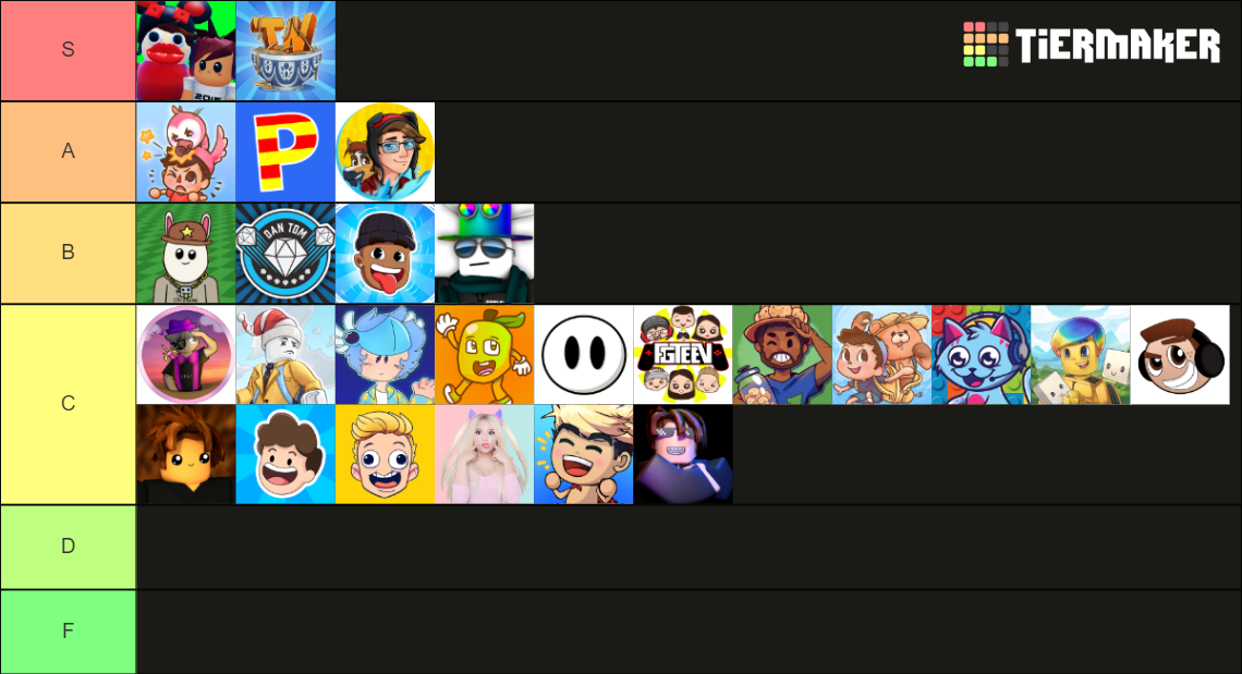 Roblox youtuber's Tier List (Community Rankings) - TierMaker
