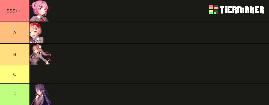 Doki Doki Literature Club all characters Tier List (Community Rankings ...