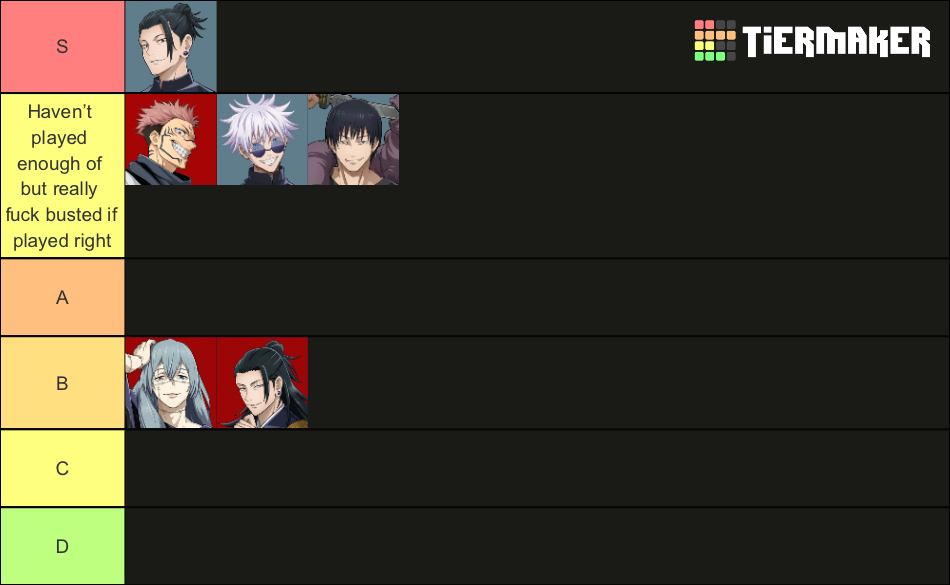 Jujutsu Kaisen Cursed Clash roster Tier List (Community Rankings ...