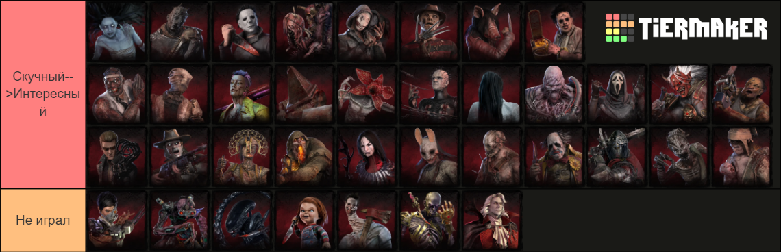 Dead by Daylight - All Killers 2025 Tier List (Community Rankings) - TierMaker
