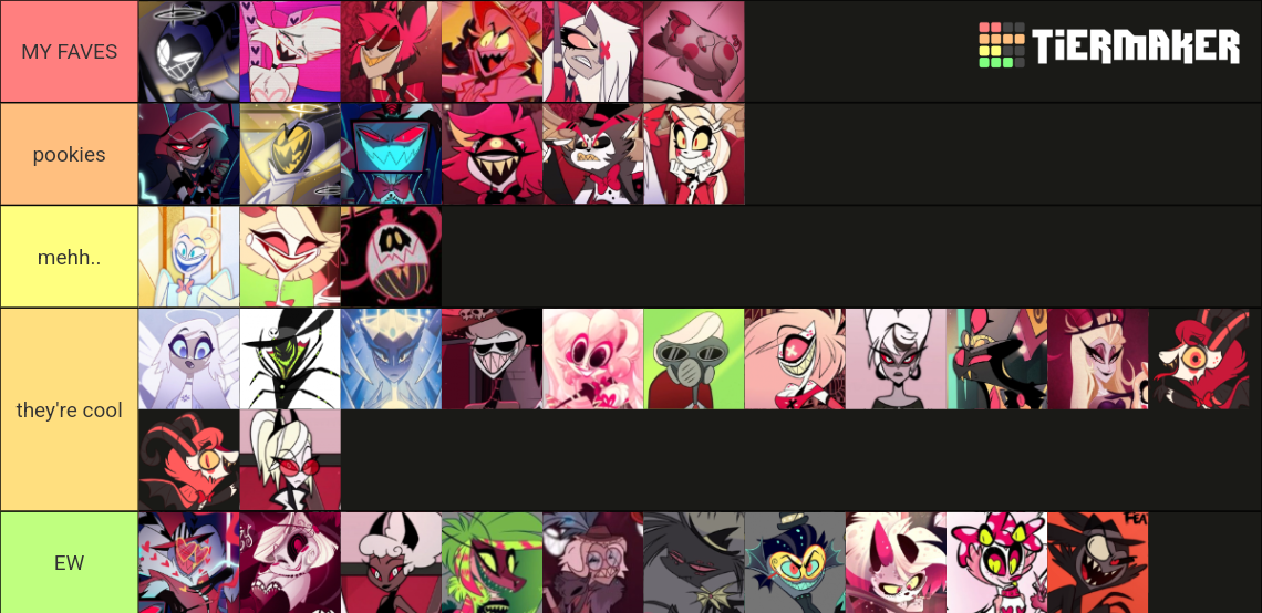 Hazbin Hotel character tierlist Tier List (Community Rankings) - TierMaker