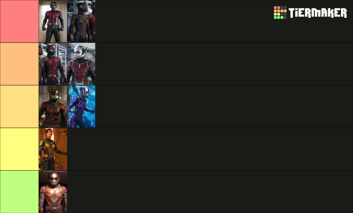 Live-Action Ant-Man Suits Tier List (Community Rankings) - TierMaker