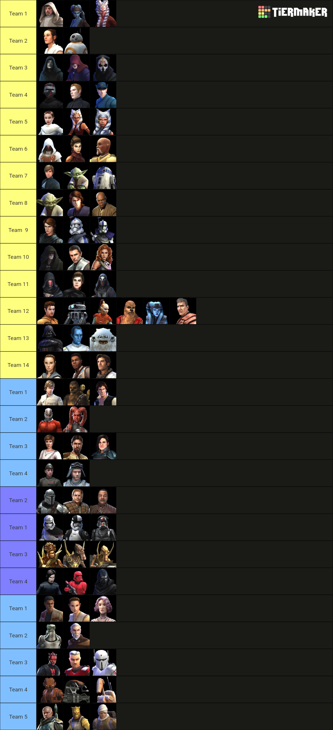 SWGOH Team Builder Tier List (Community Rankings) - TierMaker