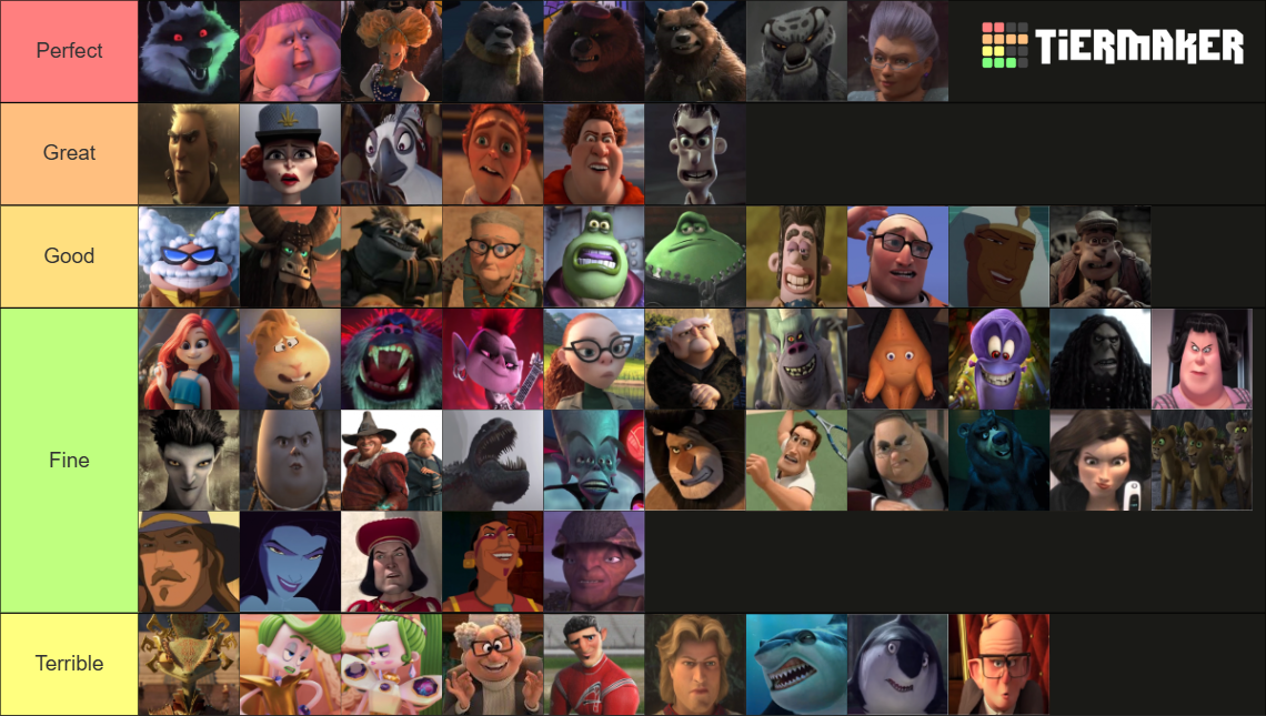 DreamWorks Villains Tier List (Community Rankings) - TierMaker