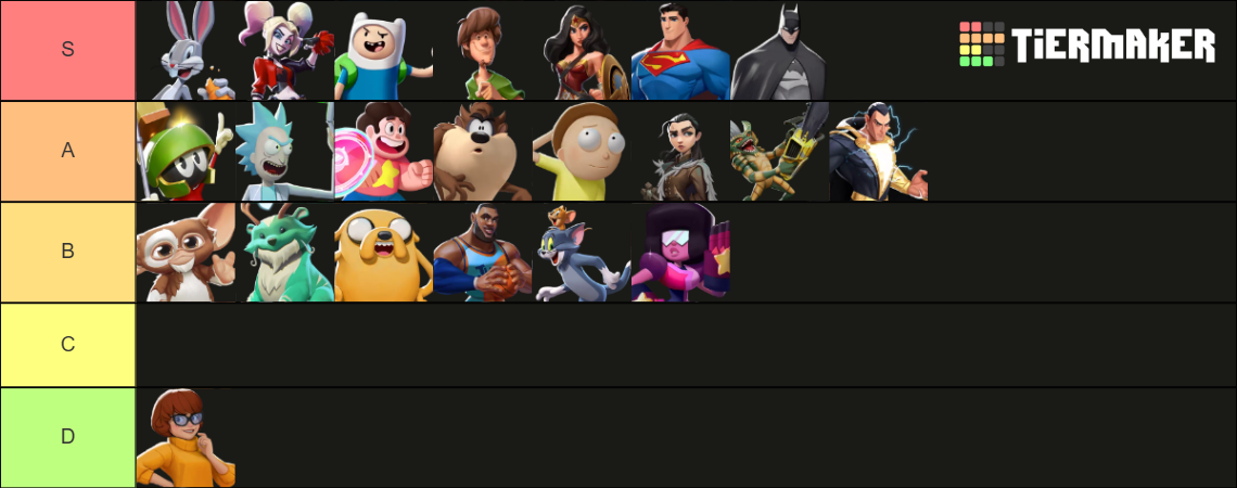 Multiversus 2025 Updated (Aquaman, Raven, Marceline) Tier List ...