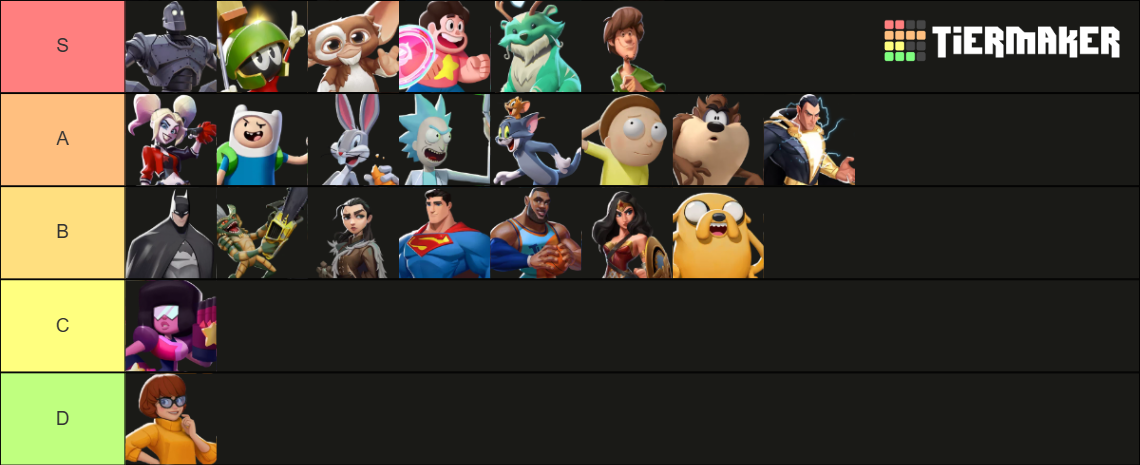 Multiversus 2025 Updated (Aquaman, Raven, Marceline) Tier List ...