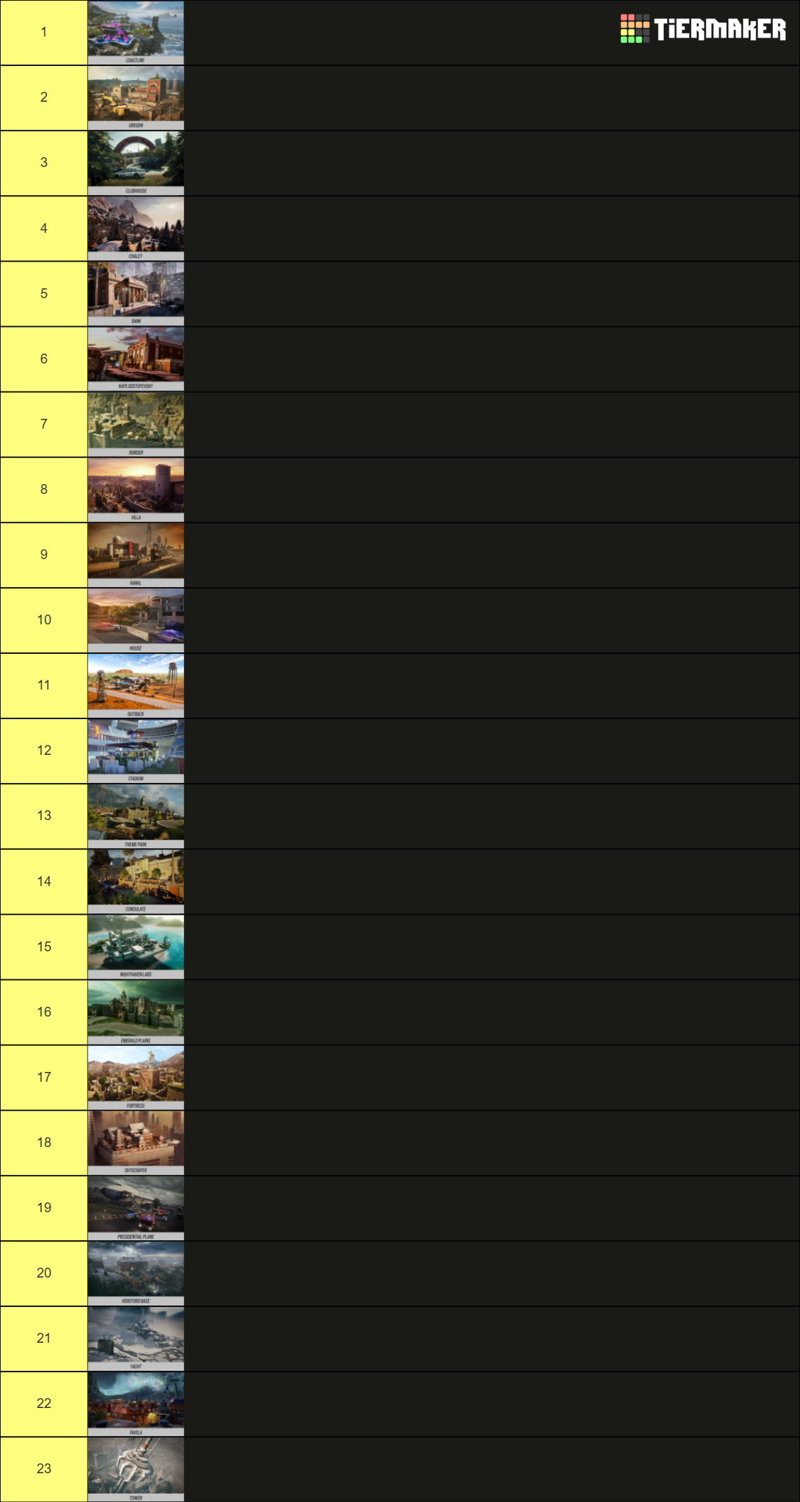 Rainbow Six Siege Maps January 2023 Tier List (Community Rankings ...