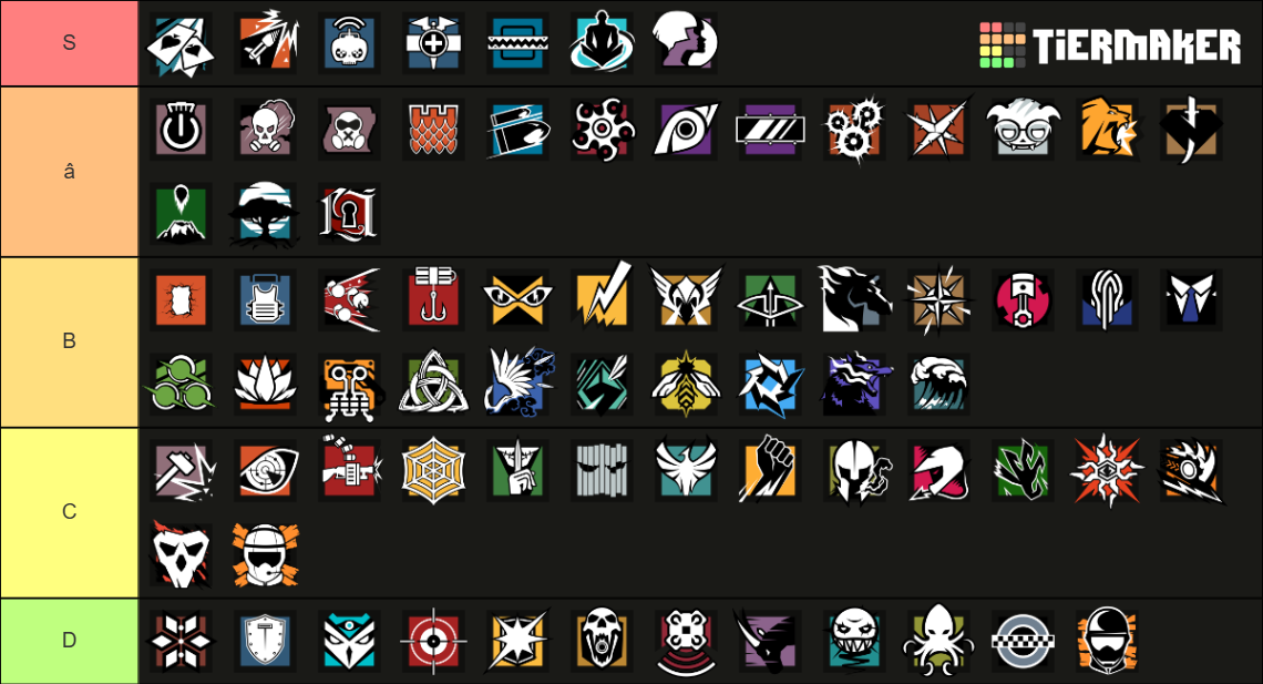 Tom Clancy's Rainbow Six Siege: Operator Icons (Y9S2) Tier List ...