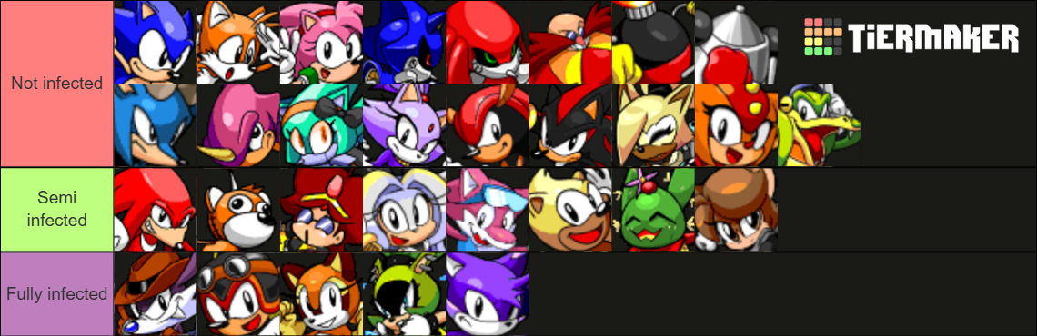 Srb2 Battlemod Tier List (Community Rankings) - TierMaker