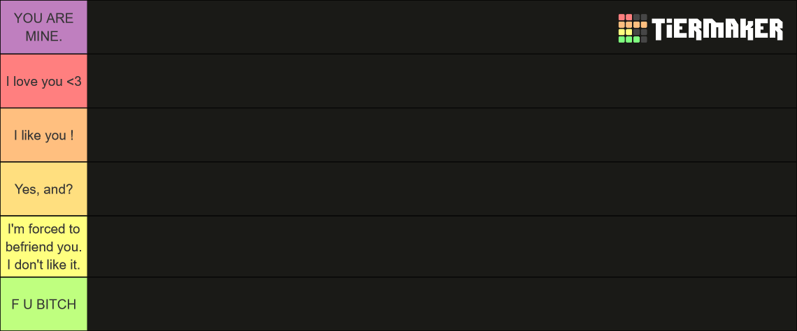 thth 2 game Tier List (Community Rankings) - TierMaker