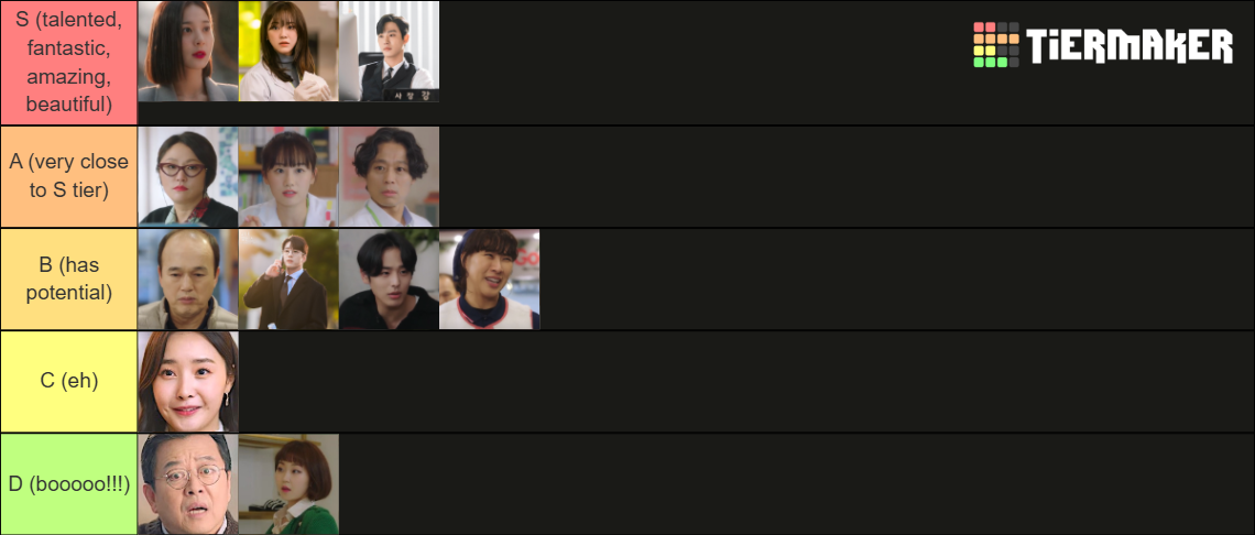 business proposal Tier List (Community Rankings) - TierMaker