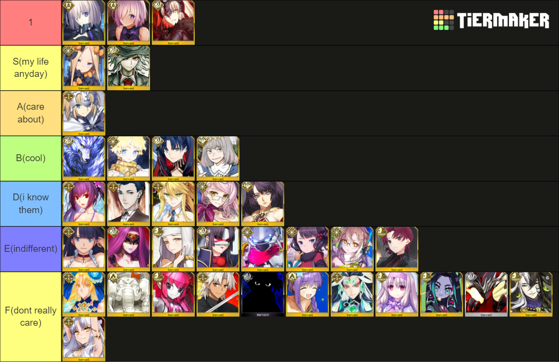 FGO Extra Class (Up to Feb. 2025) Tier List (Community Rankings) - TierMaker