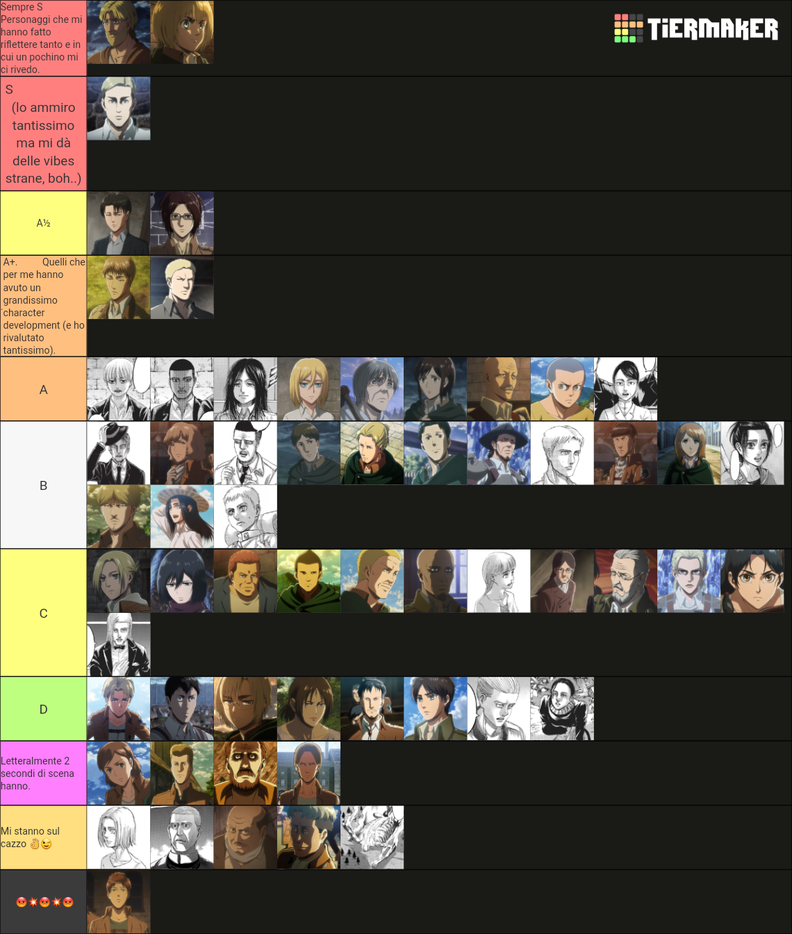 AOT Characters Tier List (Community Rankings) - TierMaker