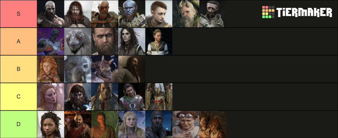 God of War characters 2018+ Tier List (Community Rankings) - TierMaker