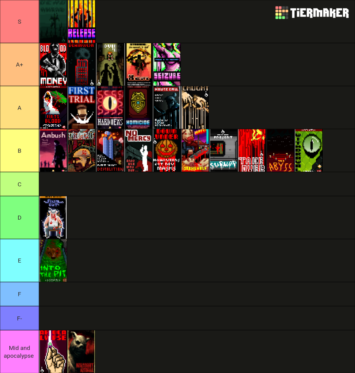 Hotline Miami 2 Chapters Tier List (Community Rankings) - TierMaker