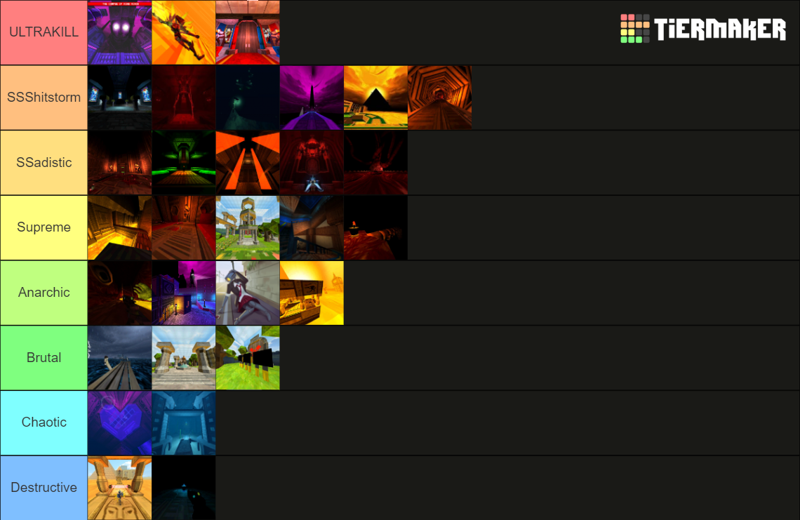 Every ULTRAKILL level Tier List (Community Rankings) - TierMaker