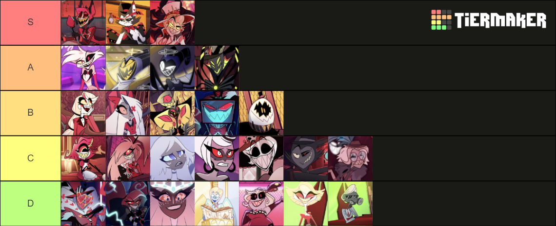 Hazbin Hotel Characters Tier List (Community Rankings) - TierMaker