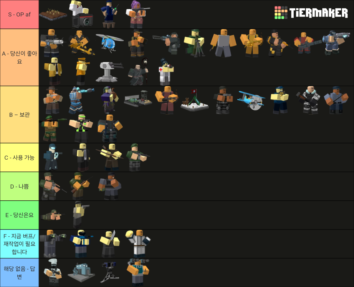 TDS towers 2024 Tier List (Community Rankings) - TierMaker