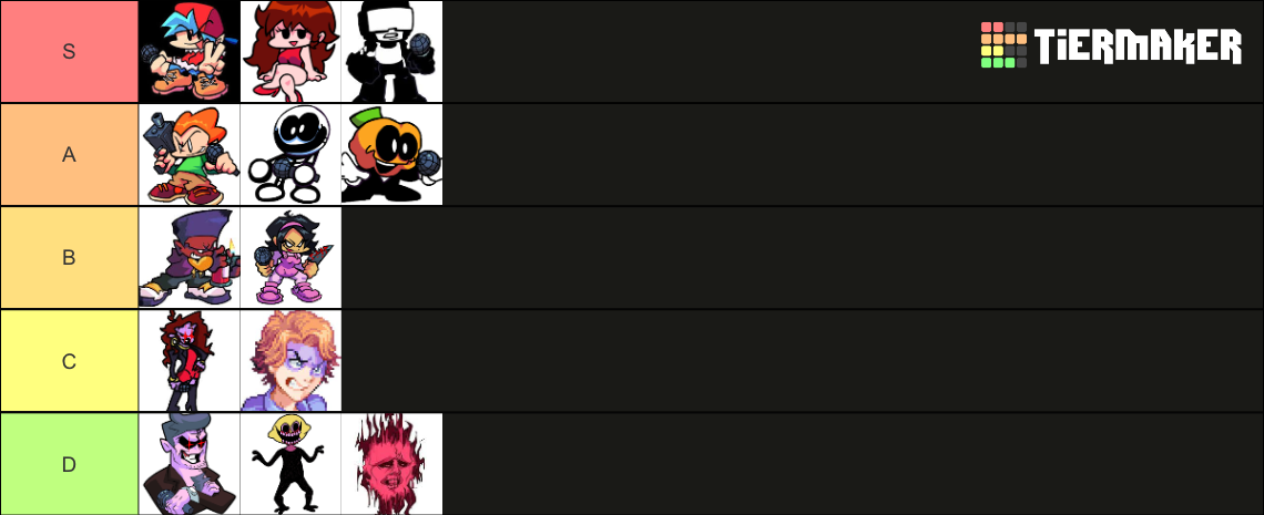 Friday night funkin’ main characters Tier List (Community Rankings ...
