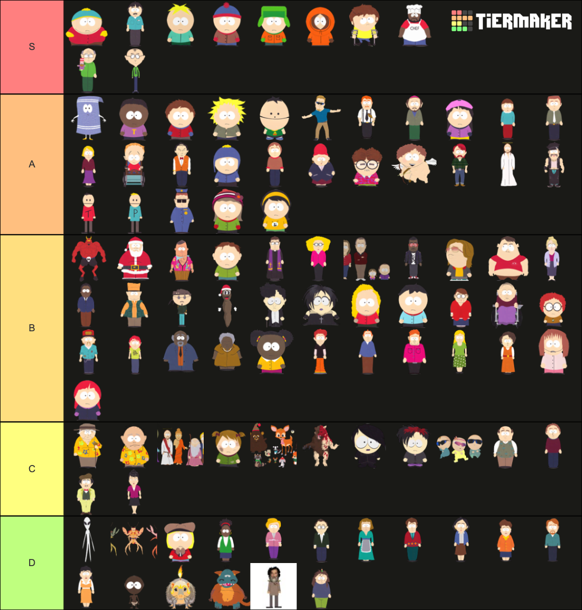 Ultimate South Park Character Tier List (Community Rankings) - TierMaker