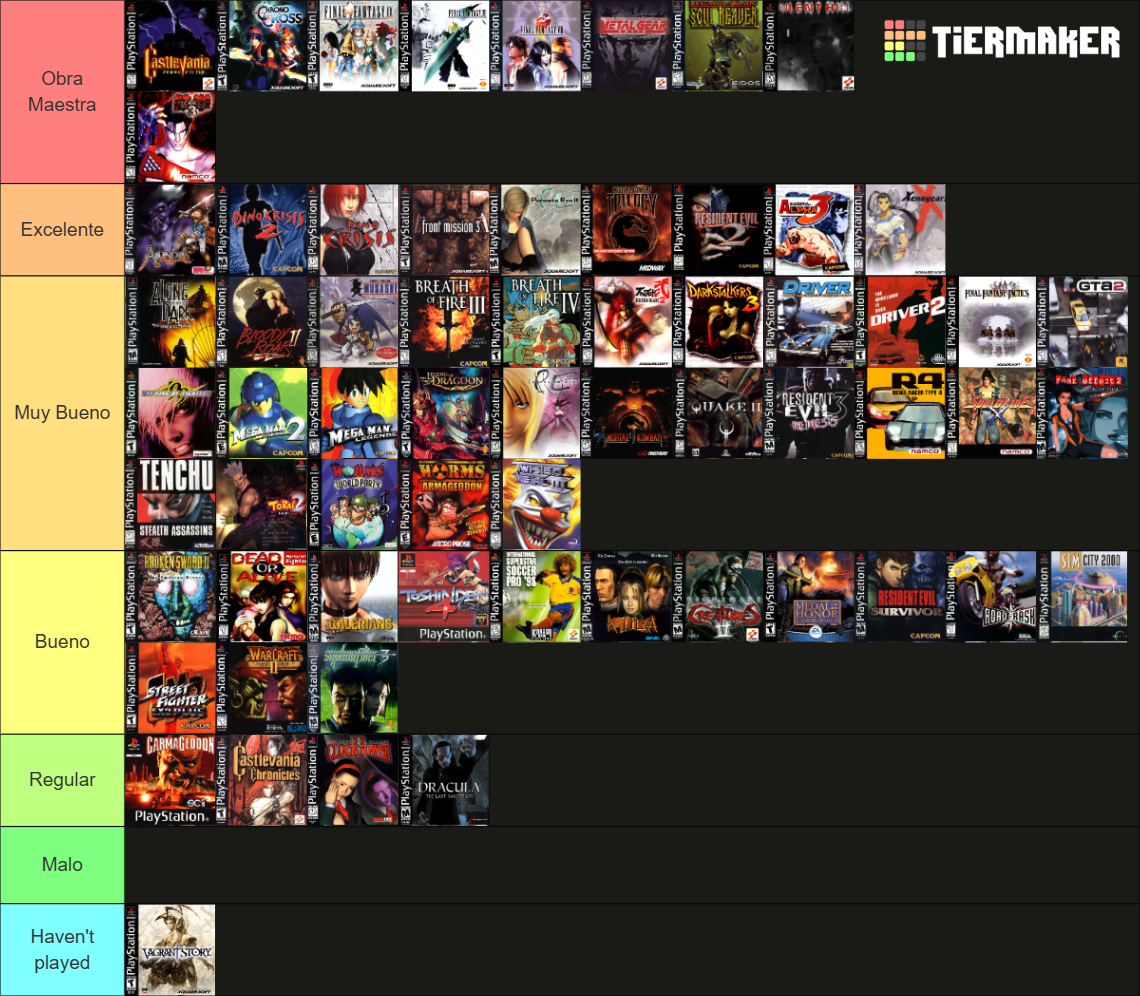 PlayStation 1 (PS1) Games Tier List (Community Rankings) - TierMaker