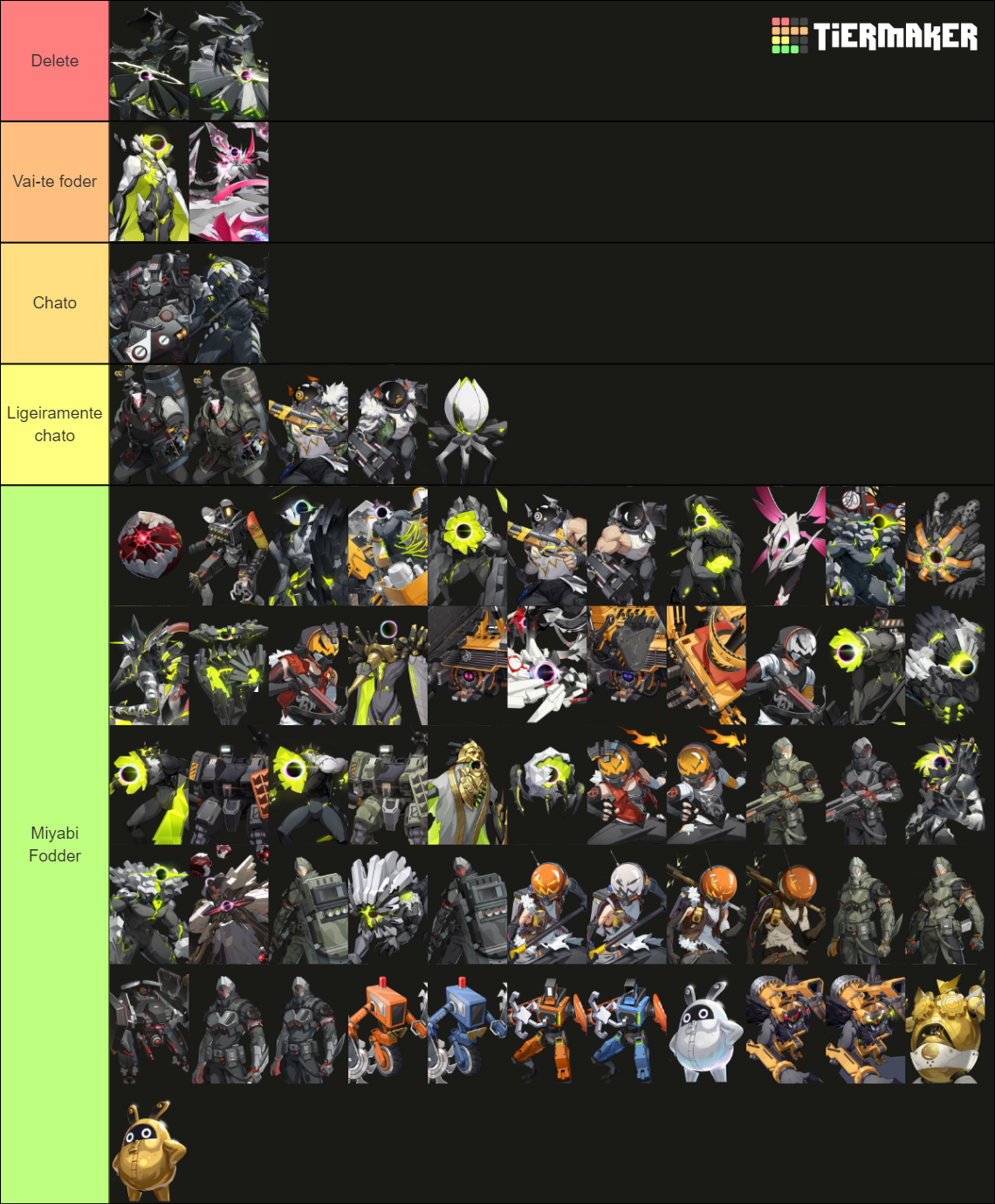 Zenless Zone Zero Enemies Tier List (Community Rankings) - TierMaker