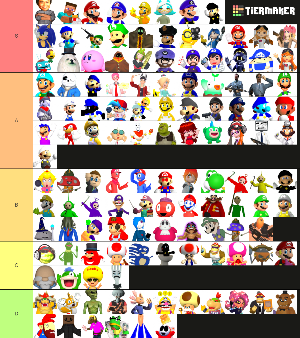 SMG4 Characters [130] Tier List (Community Rankings) - TierMaker