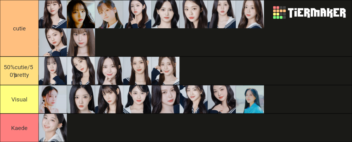 tripleS Bias Line (S1-S24) Tier List (Community Rankings) - TierMaker