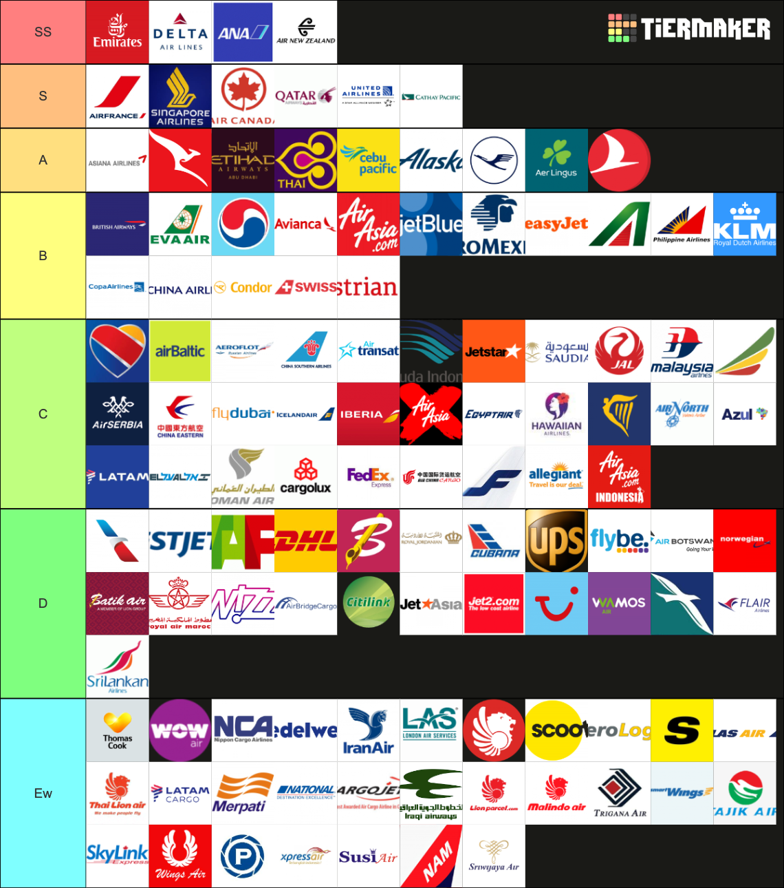 Airline In All World Tier List (Community Rankings) - TierMaker