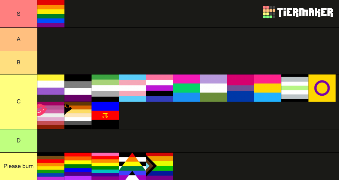 Pride Flags Tier List (Community Rankings) - TierMaker