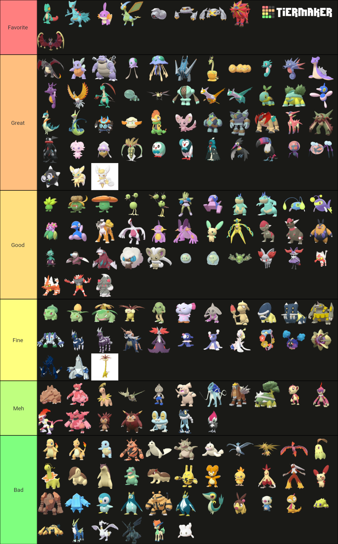 Indigo Disc Shiny Pokemon Tier List (Community Rankings) - TierMaker