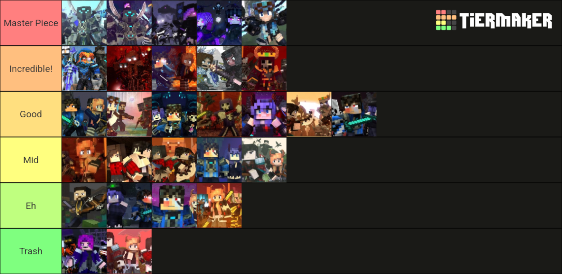 Rainimator (Fractures) episodes remake Tier List (Community Rankings) - TierMaker