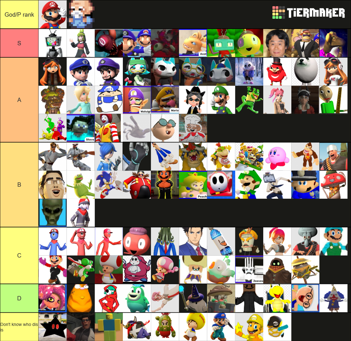 SMG4 Characters 2025 Tier List (Community Rankings) - TierMaker