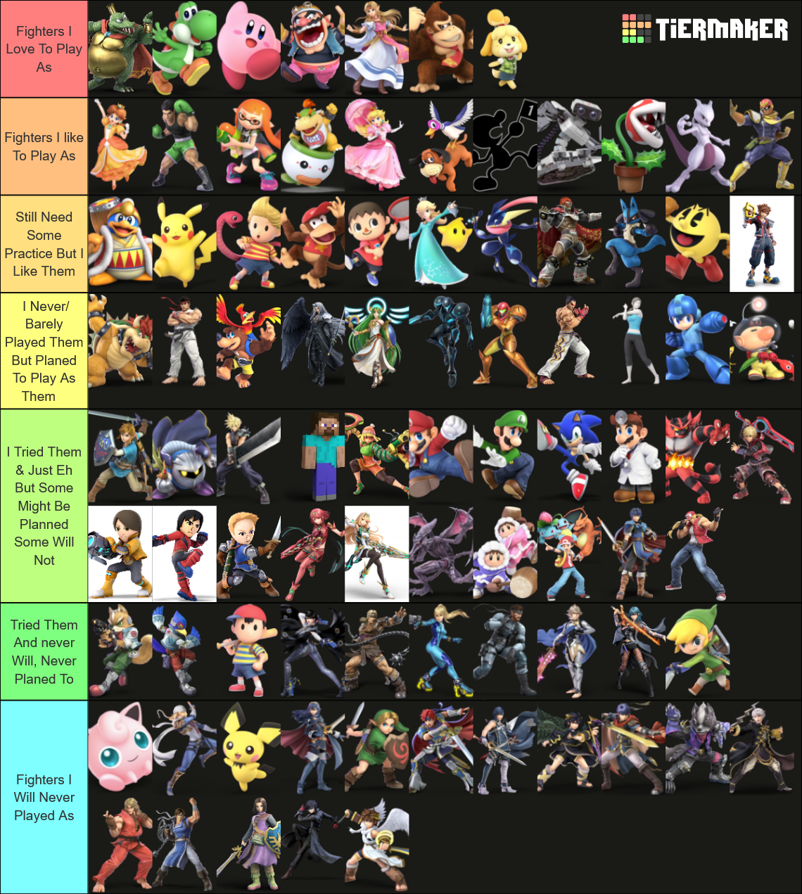 Smash Ultimate (all SSBU characters & DLC) Tier List (Community ...