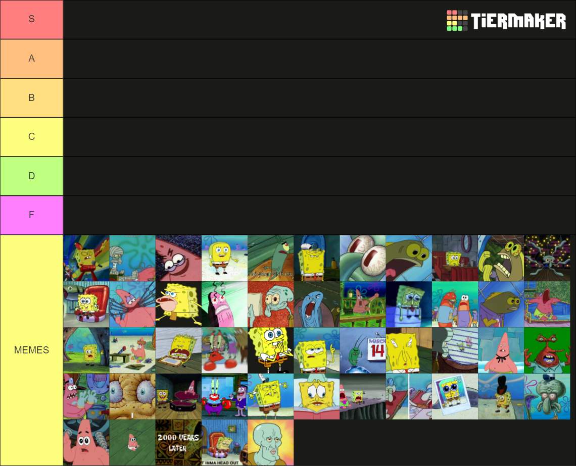 SpongeBob Meme Tier List (Community Rankings) - TierMaker