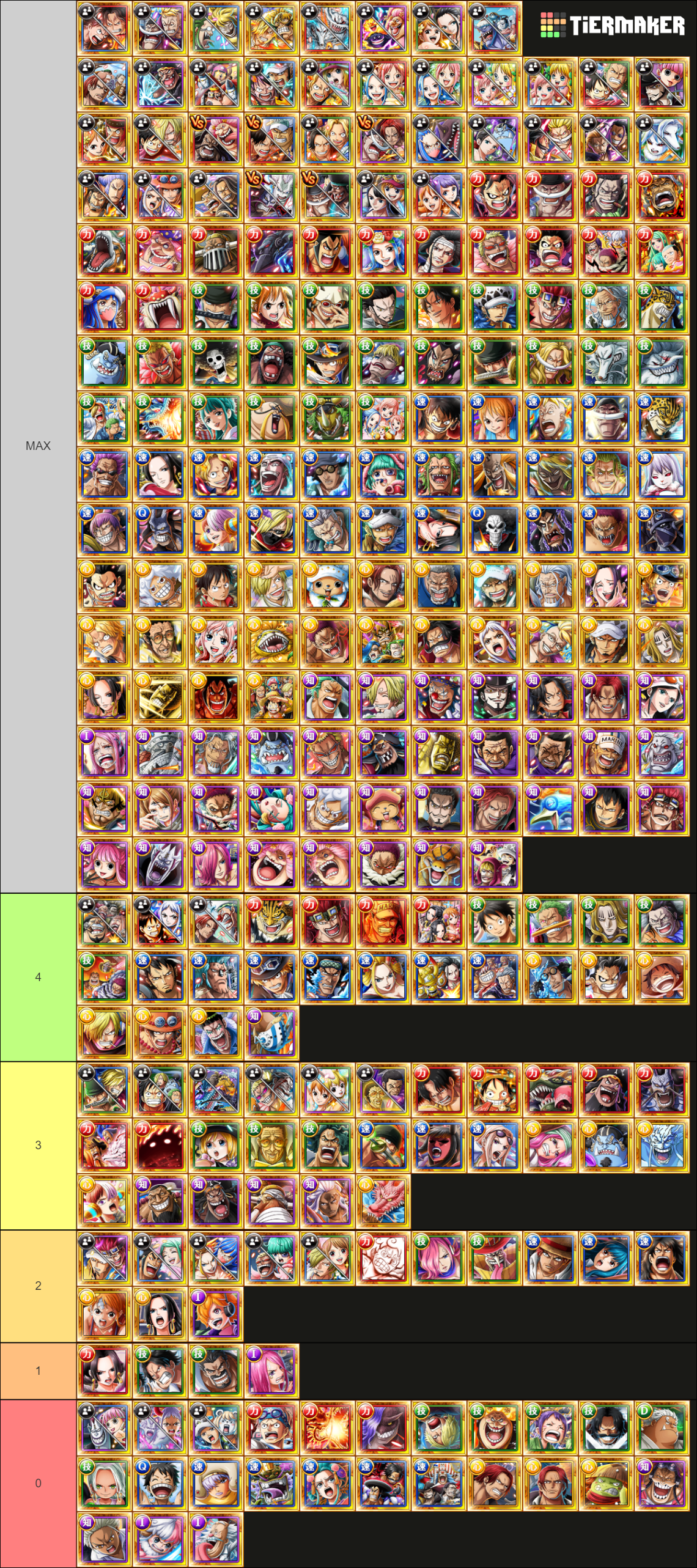 Pirate Rumble (OPTC) Tier List (Community Rankings) - TierMaker