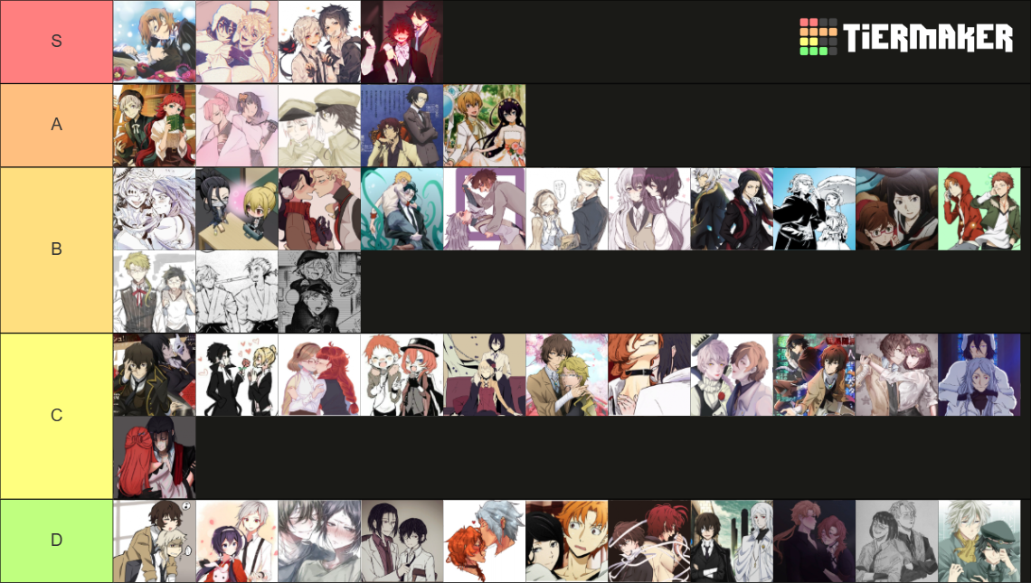 Bungou Stray Dogs Ships! Tier List (Community Rankings) - TierMaker