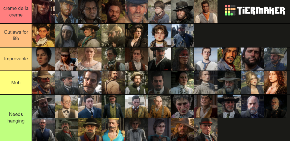RDR2 Characters Tier List (Community Rankings) - TierMaker