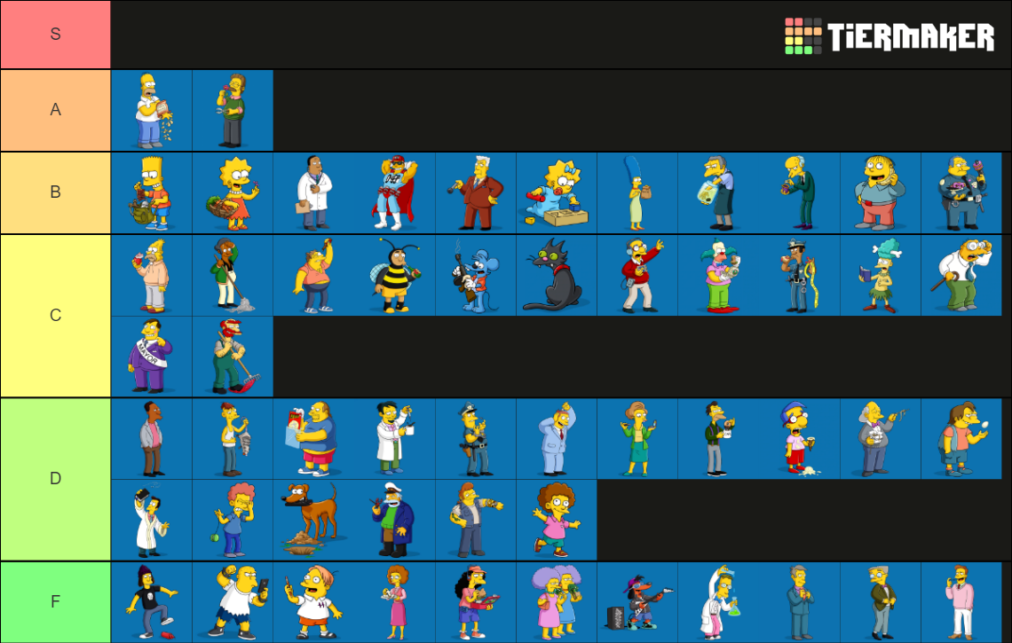 Simpsons Characters Tier List (Community Rankings) - TierMaker