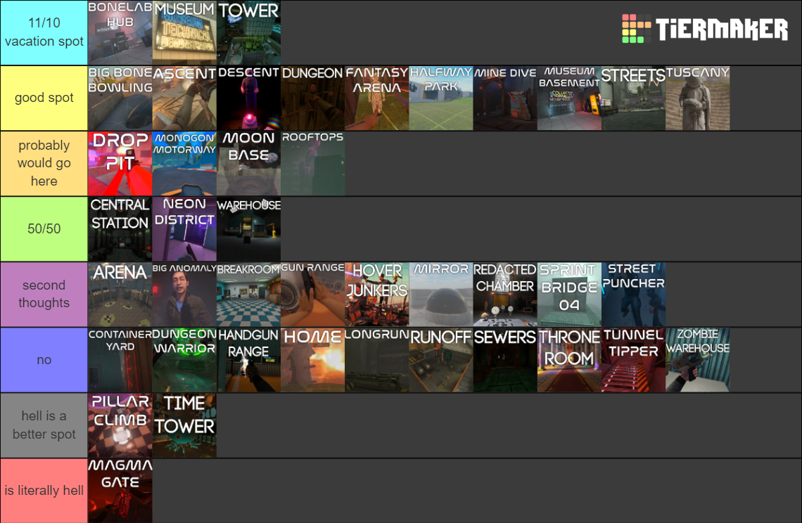Boneworks / Bonelab Levels Tier List (Community Rankings) - TierMaker