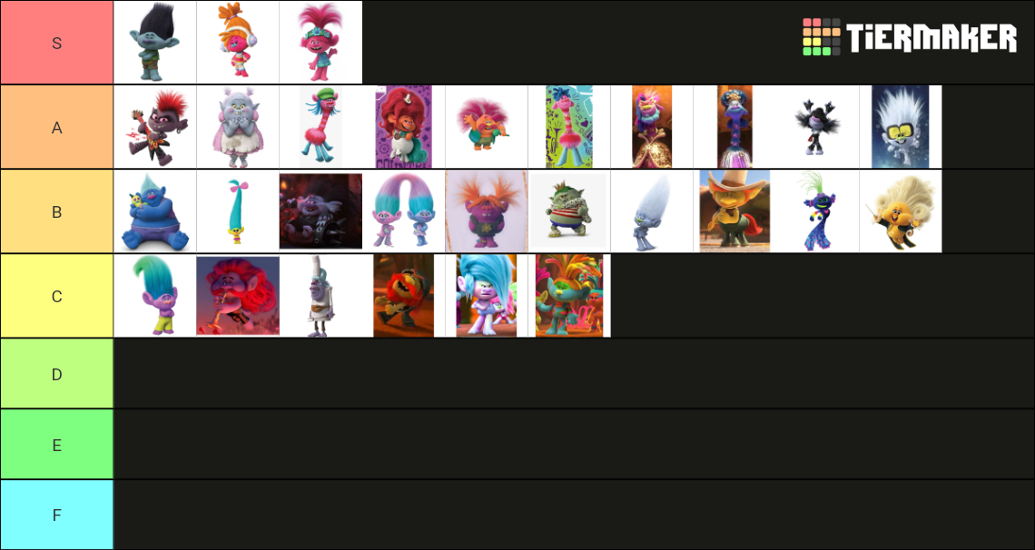 Dreamworks Trolls Characters Tier List (Community Rankings) - TierMaker