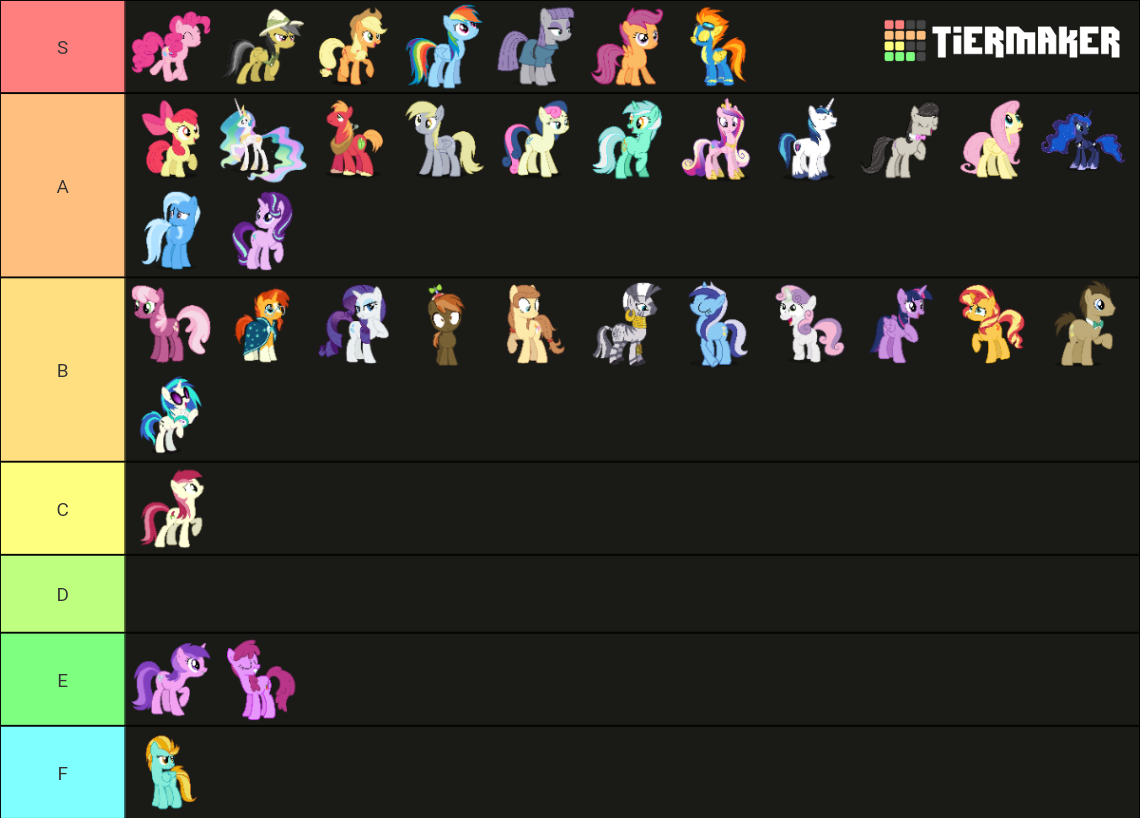 My Little Pony Character Tier Tier List (Community Rankings) - TierMaker