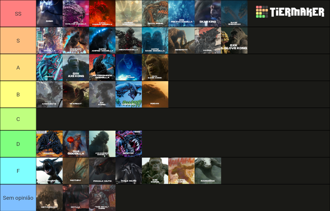 Monsterverse Powerscale (Godzilla Awakening - GxK 2024) Tier List (Community Rankings) - TierMaker