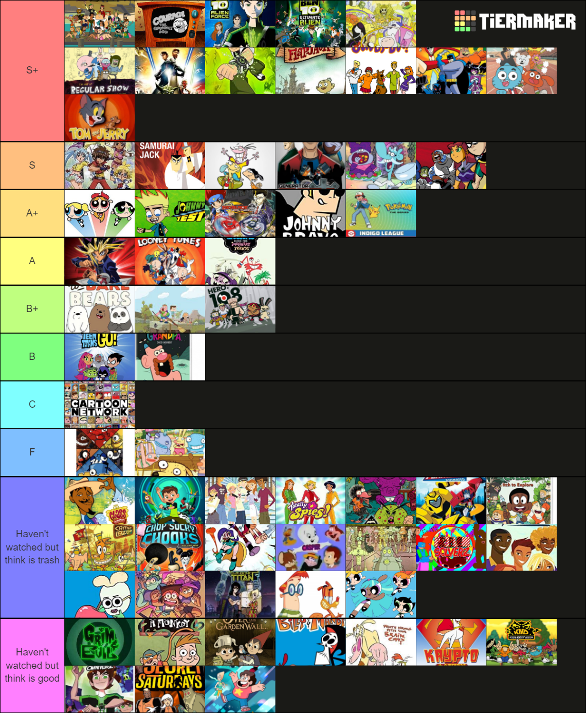 Every Cartoon Network Show Tier List (Community Rankings) - TierMaker