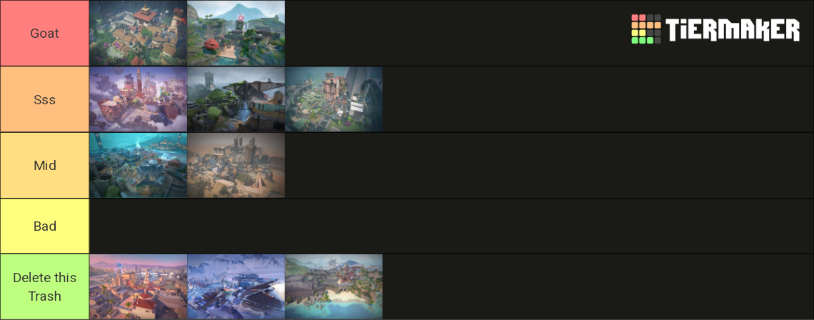 Valorant Maps (including sunset) Tier List (Community Rankings) - TierMaker