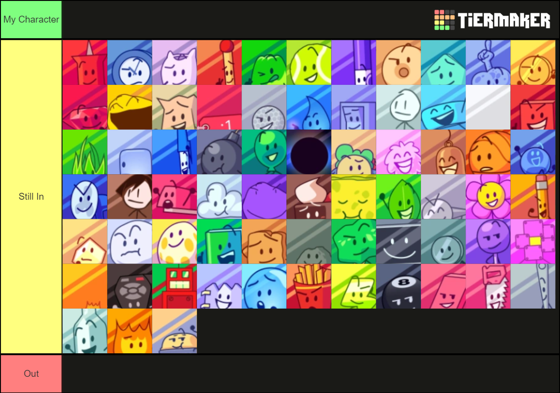 BFDI Guess Who Tier List (Community Rankings) - TierMaker